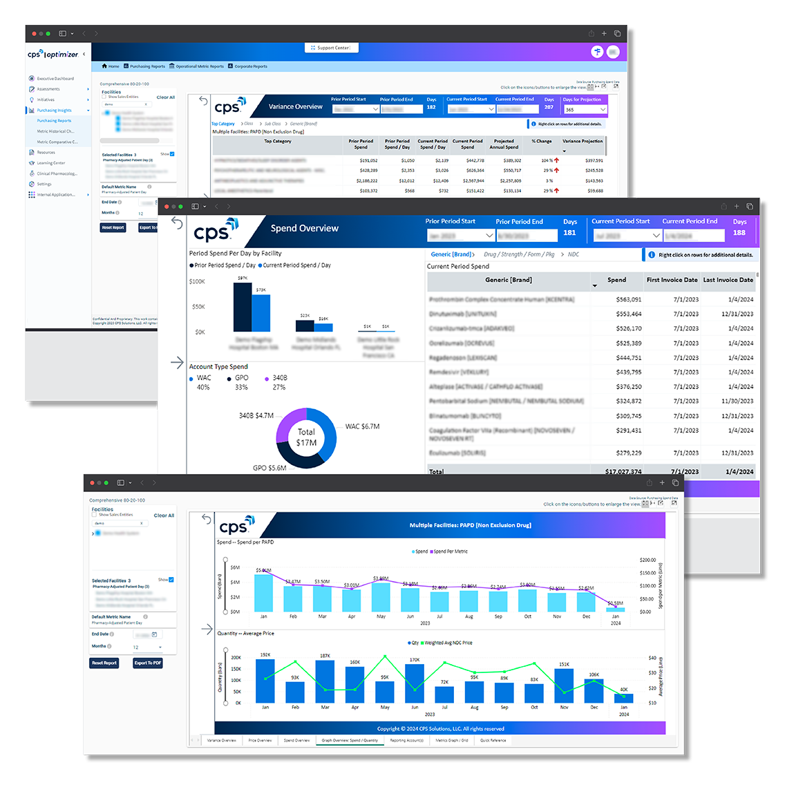 CPS Optimizer Pharmacy Management Software | CPS